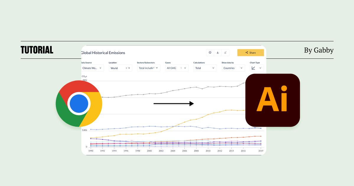 From a web dataviz to Illustrator or Figma in two minutes