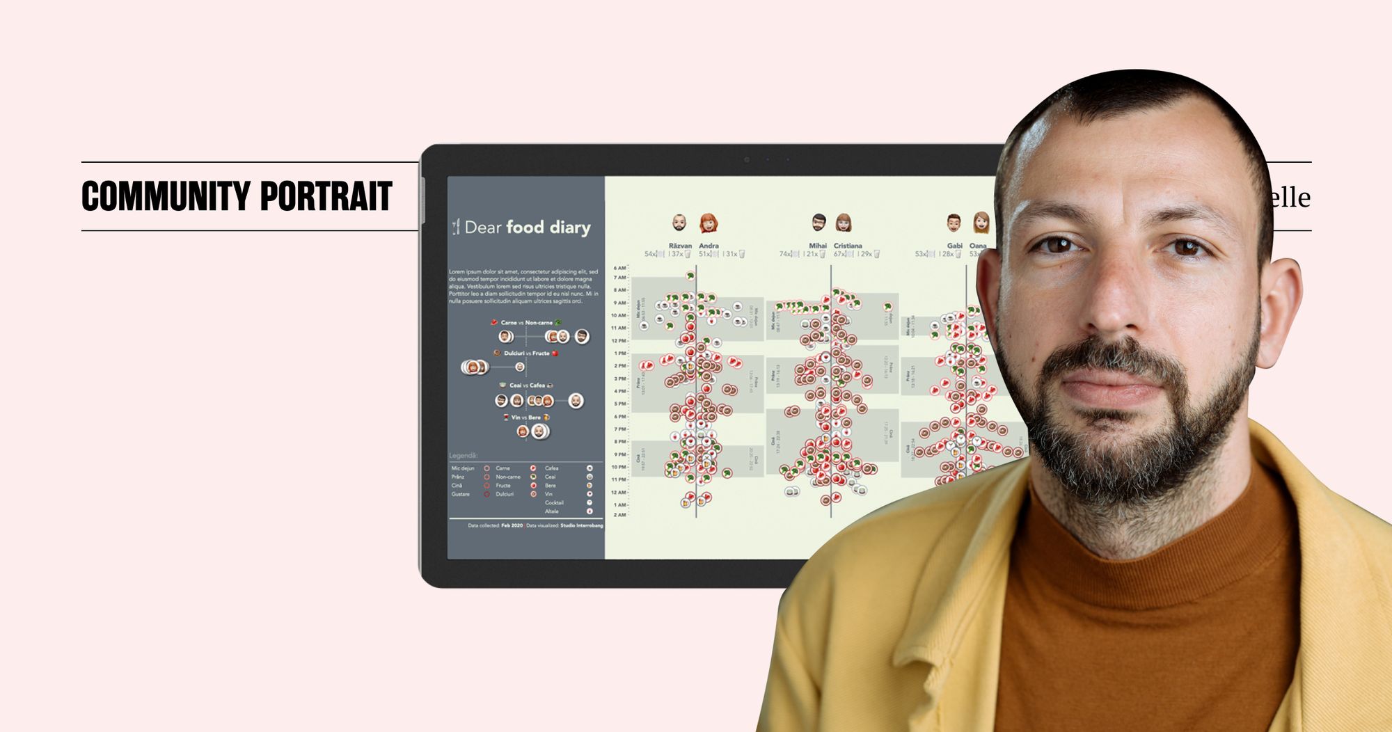 Community Portrait: Razvan